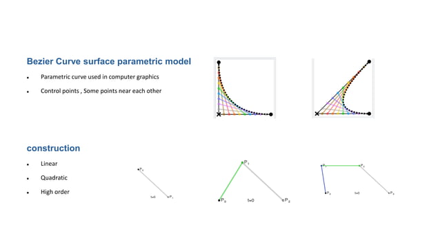Structural geological modeling using Unity and C# | PDF | 3-D Graphics ...