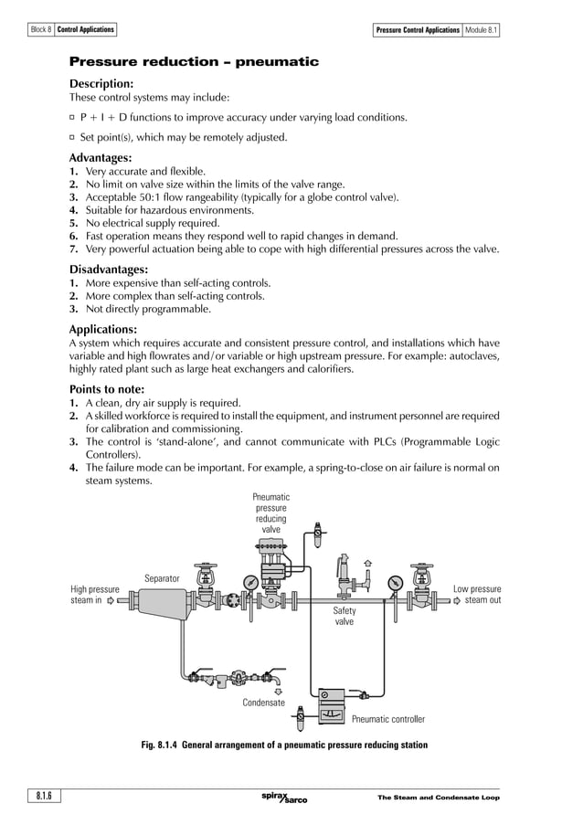 Model 8.1-pressure control | PDF