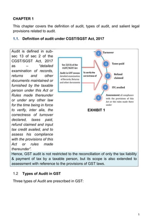 MODEL-ALL-INDIA-GST-AUDIT-MANUAL-FINAL.pdf
