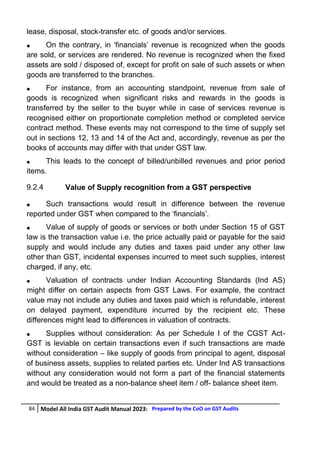 MODEL-ALL-INDIA-GST-AUDIT-MANUAL-FINAL.pdf