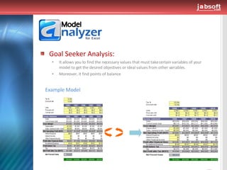 Model Analyzer For Excel | PPT