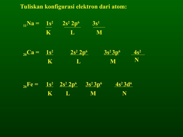 model-atom-mekanika-kuantum kimia kelas X | PPT