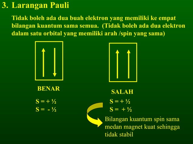 model-atom-mekanika-kuantum kimia kelas X | PPT
