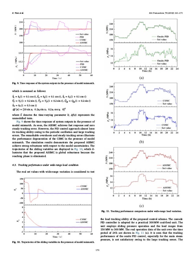 Model Based Adaptive Sliding Mode Control Of The Subcritical Boiler T…