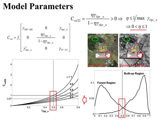 Model Based Polarimetric Decomposition Using Polinsar Coherence V11 Fileminimizer Pptx
