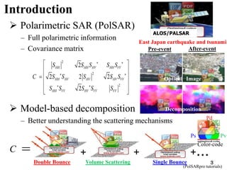 Model-based Polarimetric Decomposition using PolInSAR Coherence_v11(FILEminimizer).pptx