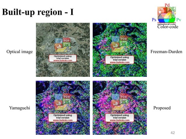 Model Based Polarimetric Decomposition Using Polinsar Coherence V11 Fileminimizer Pptx