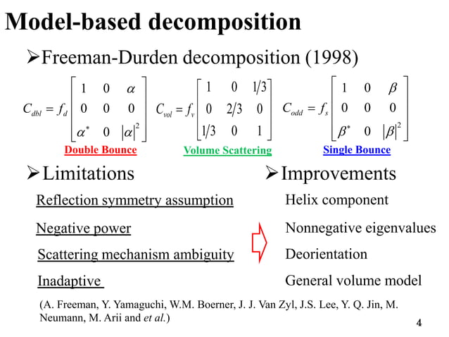 Model-based Polarimetric Decomposition using PolInSAR Coherence_v11(FILEminimizer).pptx
