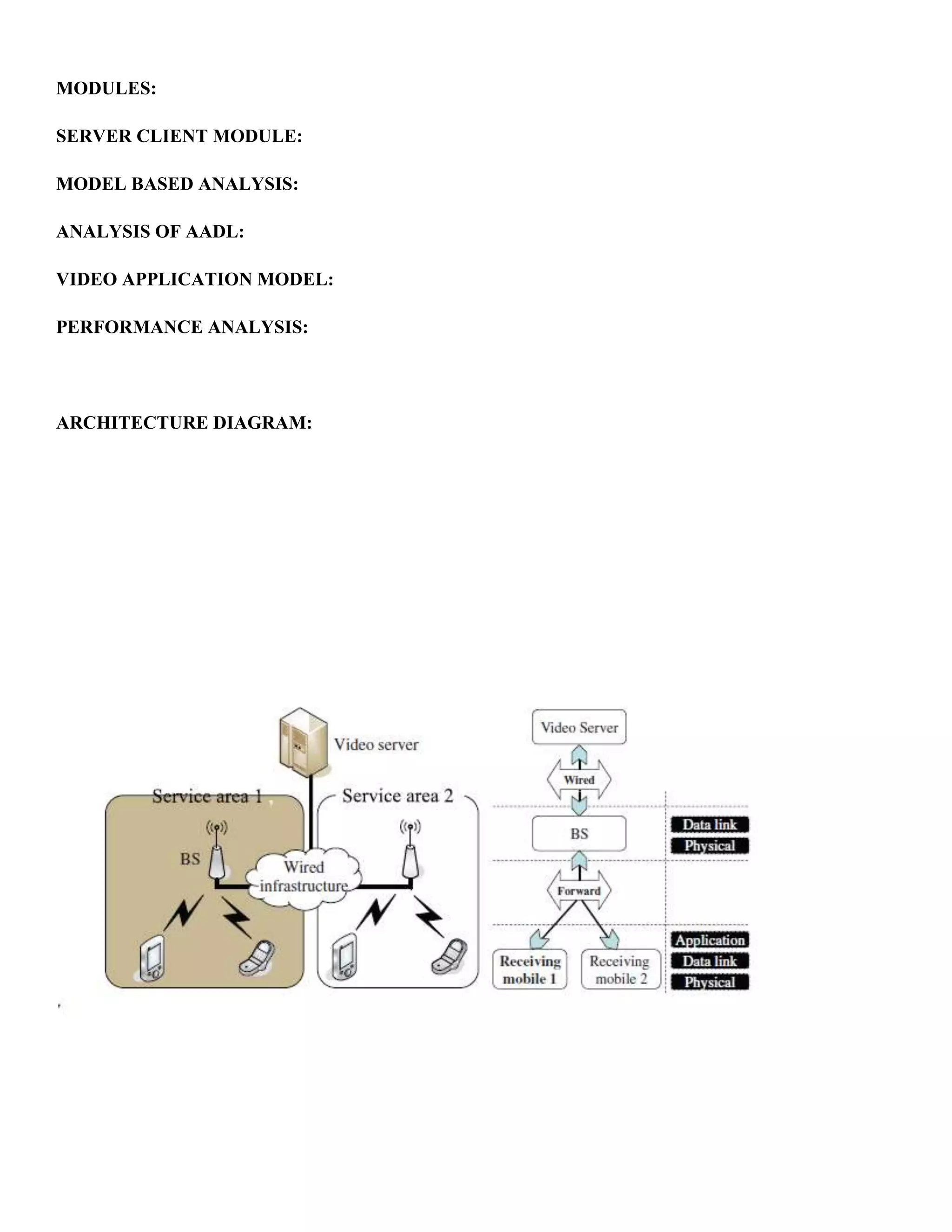 DOTNET 2013 IEEE MOBILECOMPUTING PROJECT Model based analysis of wireless system architectures ...
