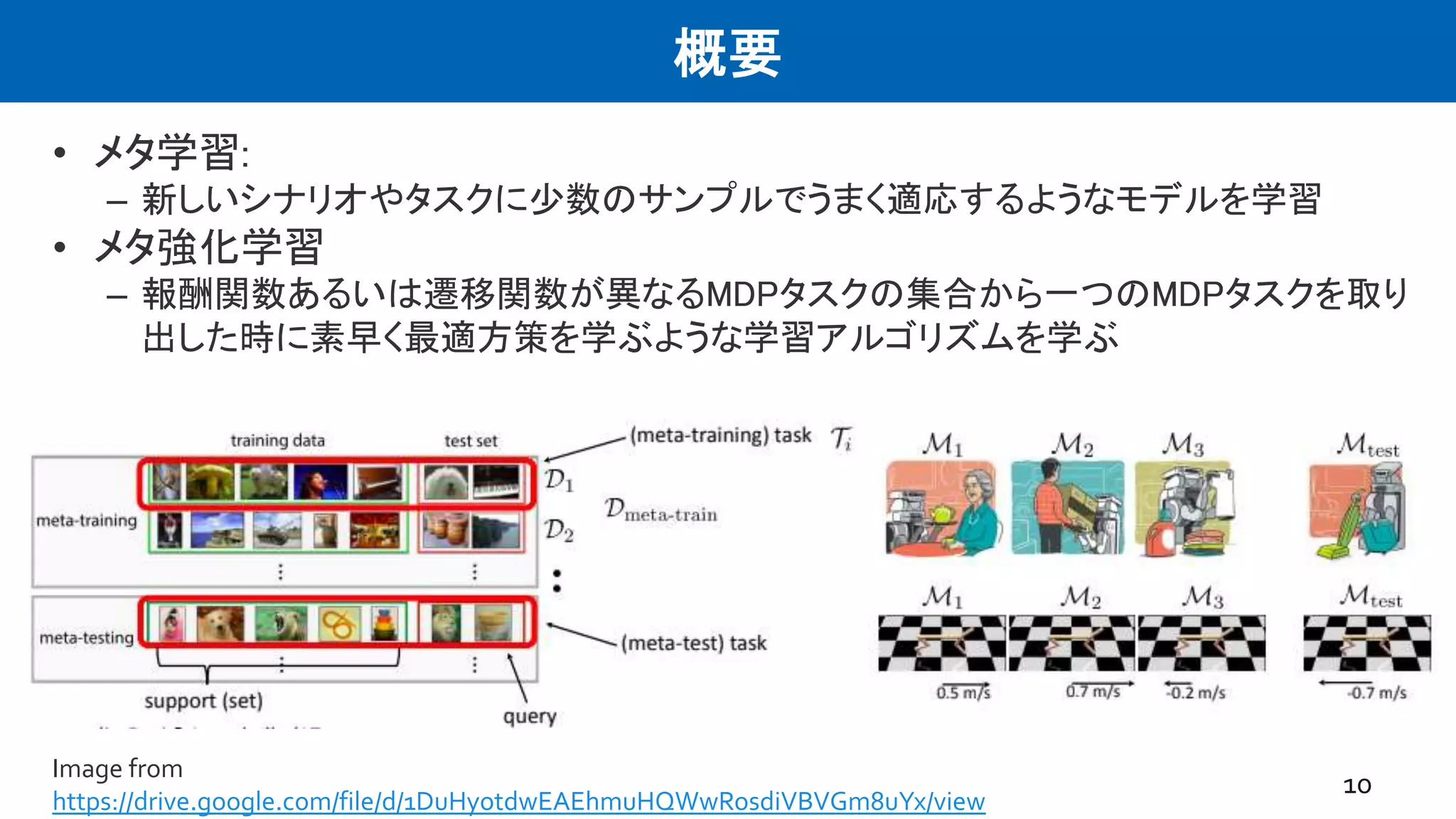 [DL輪読会]Model-Based Reinforcement Learning via Meta-Policy Optimization | PPT