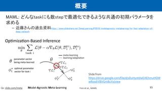 [DL輪読会]Model-Based Reinforcement Learning via Meta-Policy Optimization | PPT