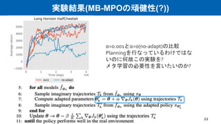 [DL輪読会]Model-Based Reinforcement Learning via Meta-Policy Optimization | PPT