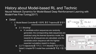 Model based rl | PPT