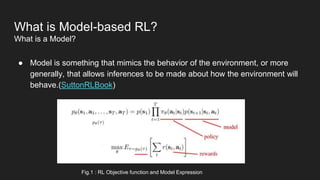 Model based rl | PPT