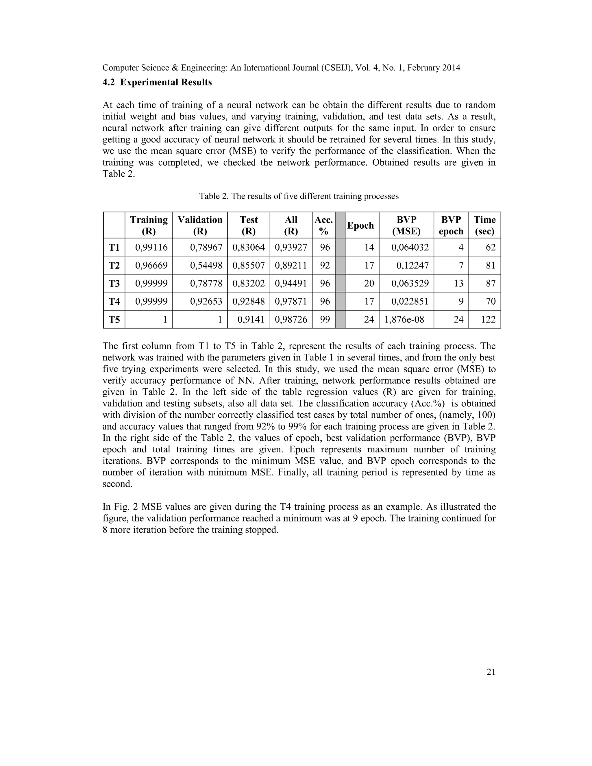 Model Based Test Case Prioritization Using Neural Network Classification Pdf