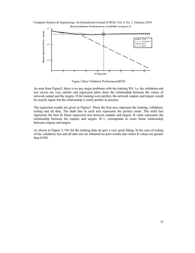 Model Based Test Case Prioritization Using Neural Network Classification Pdf