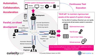 Model-Based Testing for ALM Octane: Better tests, built faster | PPTX