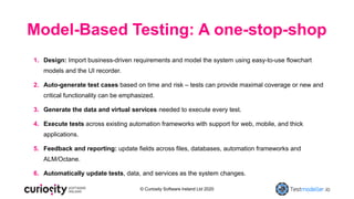 Model-Based Testing for ALM Octane: Better tests, built faster | PPTX