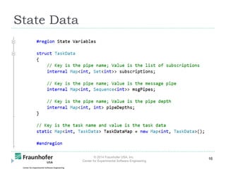 Model-based Testing of a Software Bus - Applied on Core Flight ...