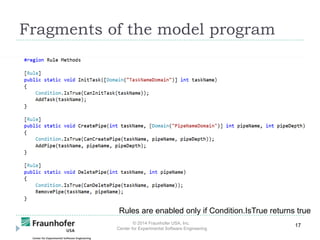 Model-based Testing of a Software Bus - Applied on Core Flight ...