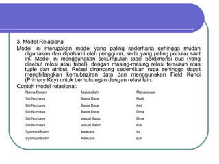 Model basis-data | PPT