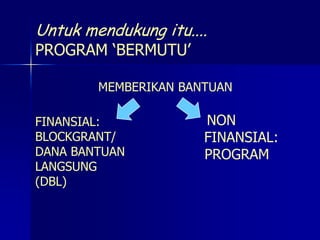Model bermutu | PPT