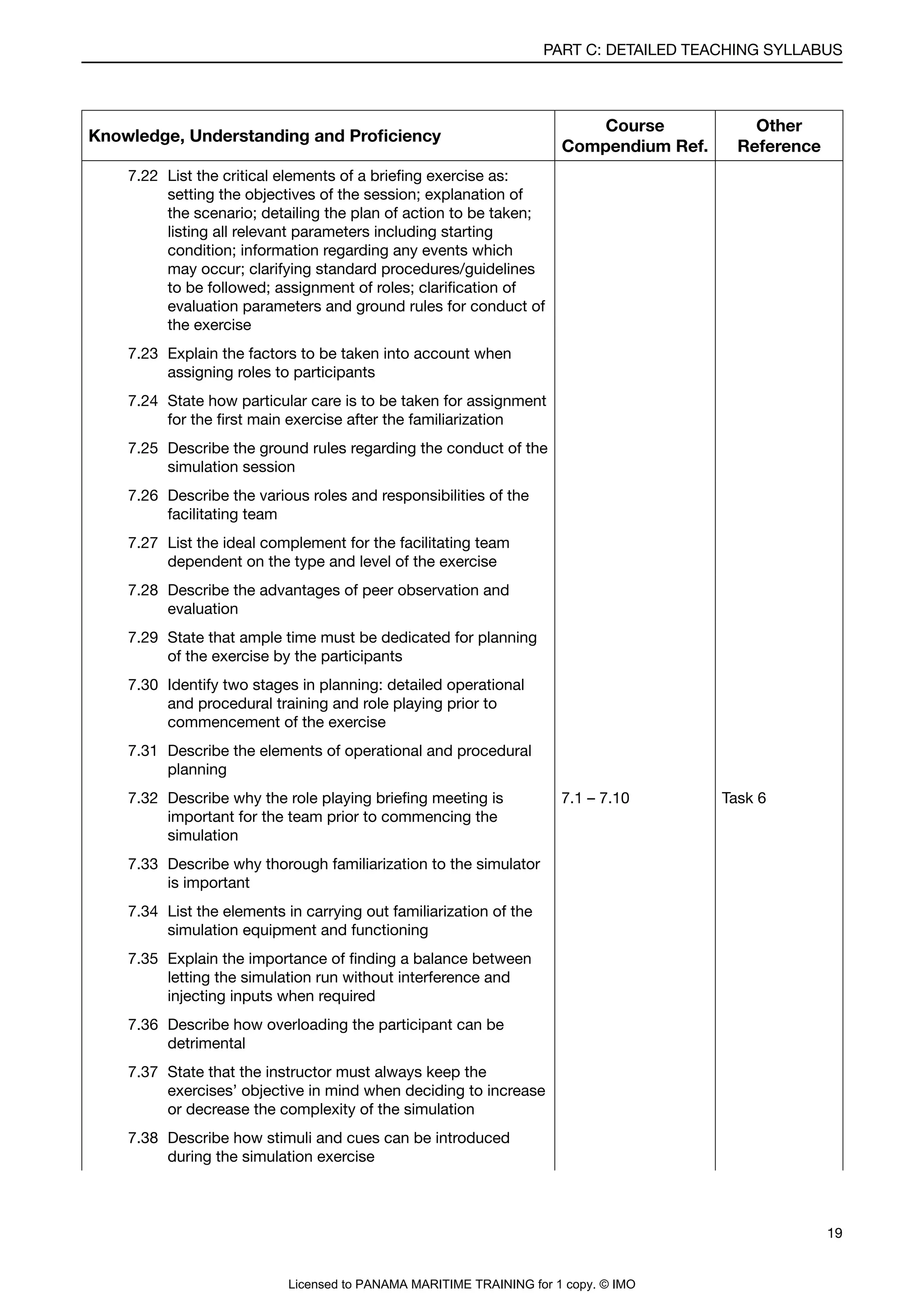 IMO Model Course 6.10 Edition 2012 | PDF
