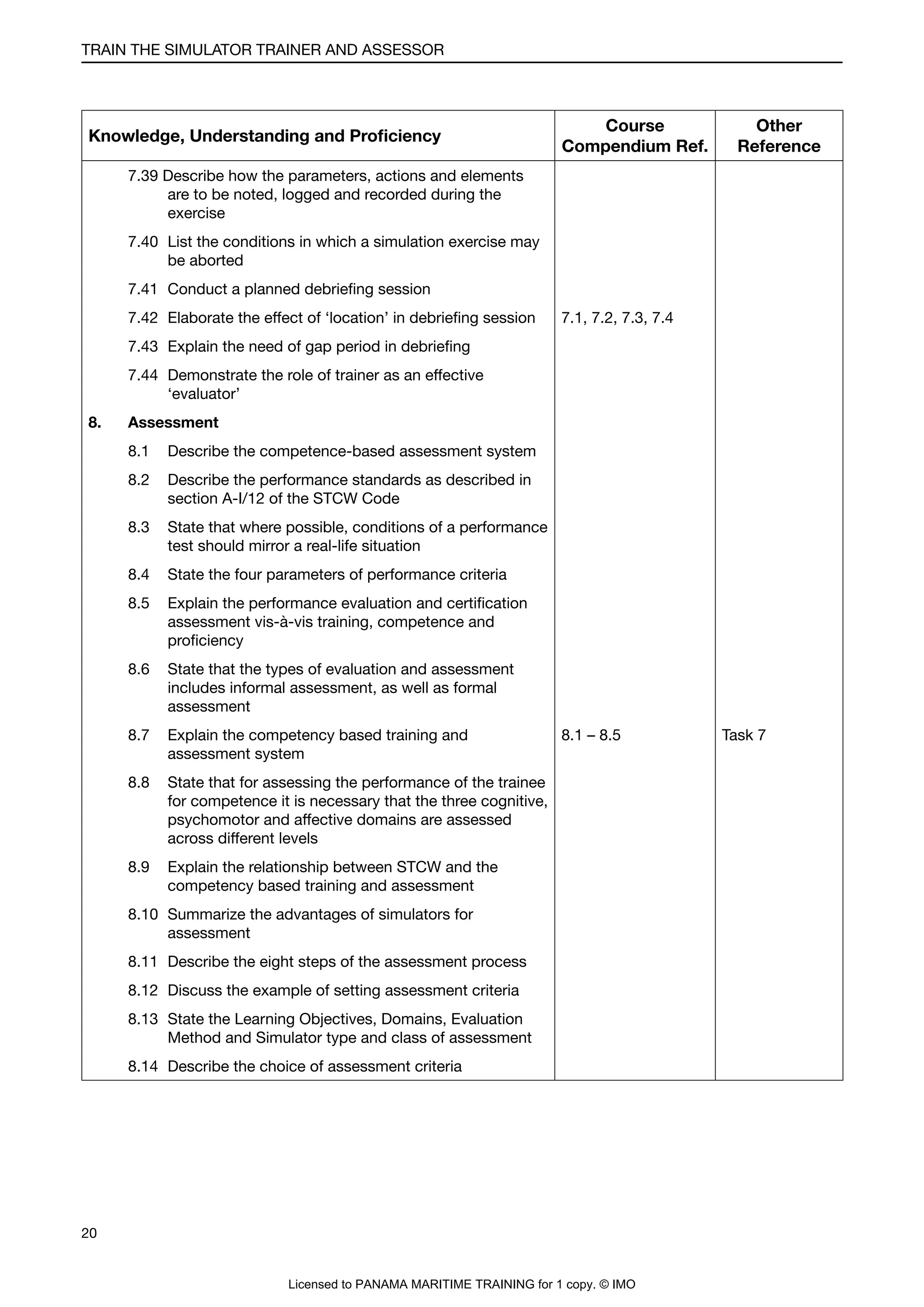 IMO Model Course 6.10 Edition 2012 | PDF