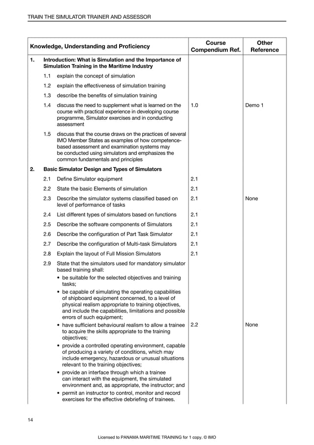 IMO Model Course 6.10 Edition 2012 | PDF
