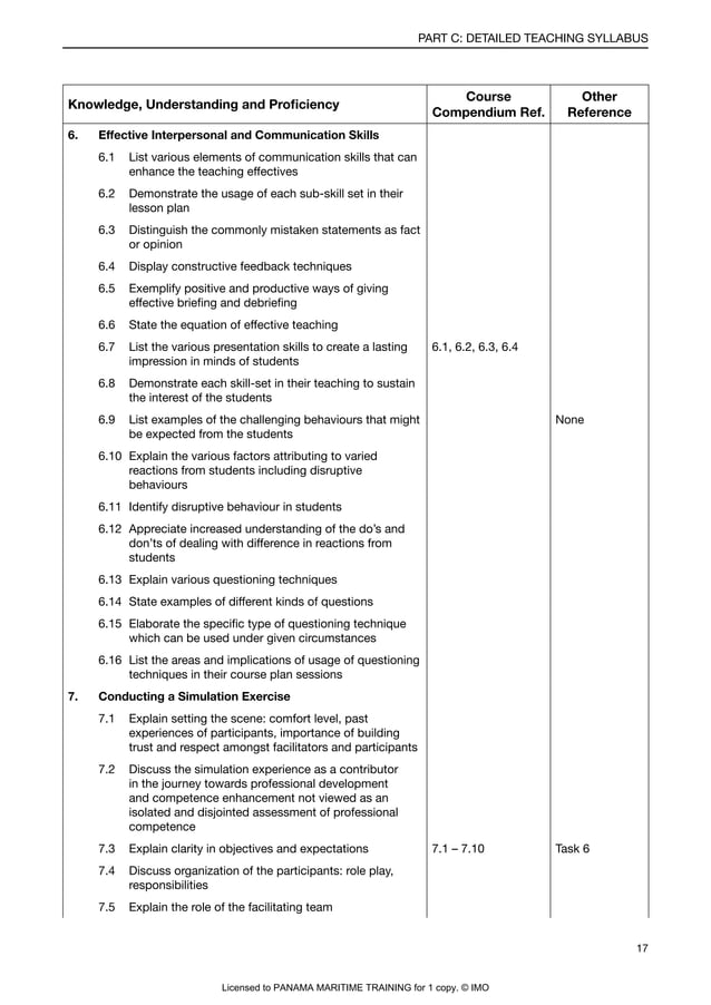 IMO Model Course 6.10 Edition 2012 | PDF