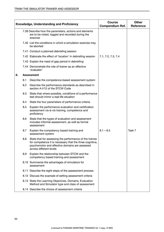 IMO Model Course 6.10 Edition 2012 | PDF