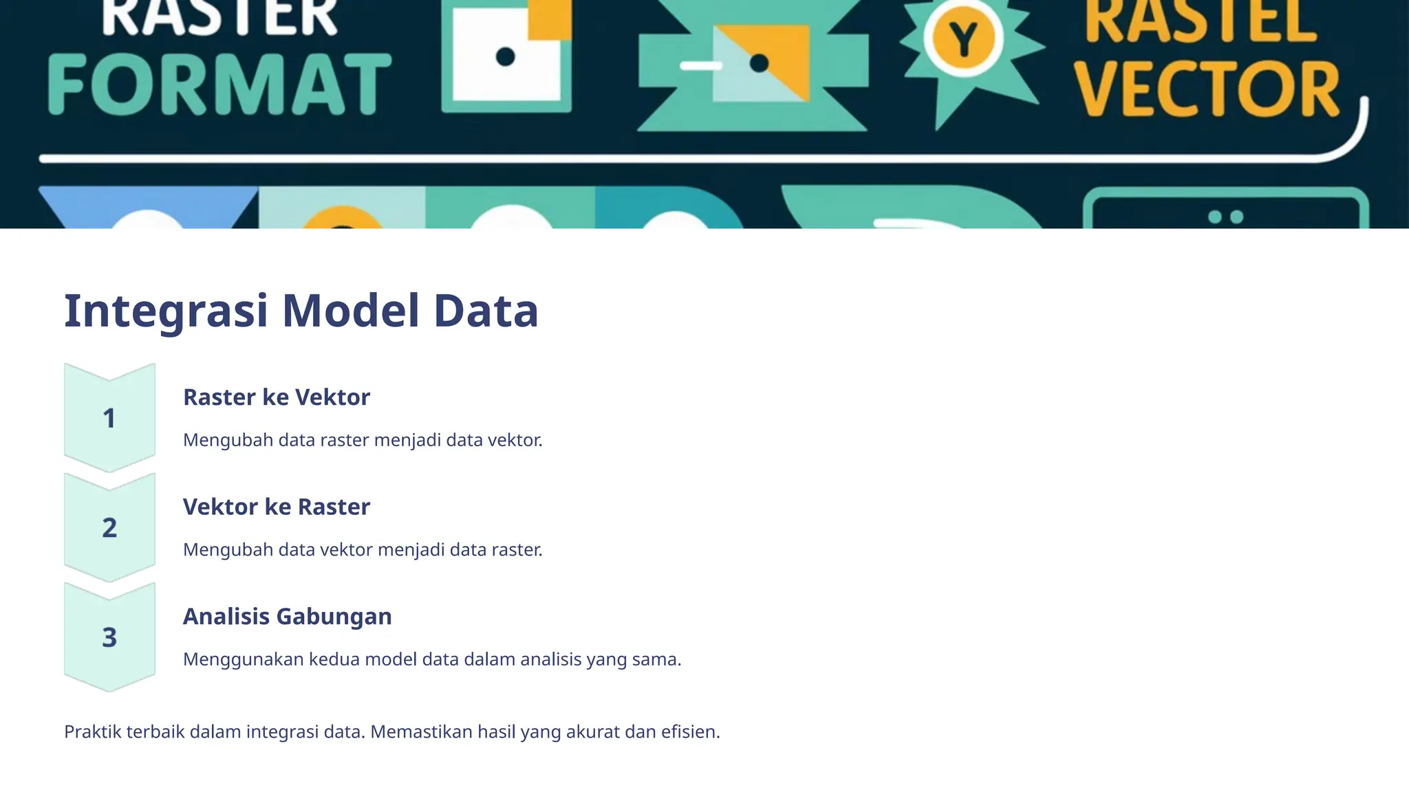 Model-Data-Spasial-dalam-SIG (1) Uploadd | PPT