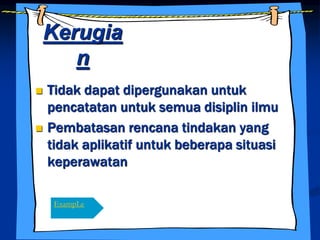 model-dokumentasi-keperawatan.ppt