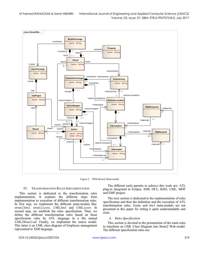 Model Driven Generation Of Mvc2 Web Applications From Models To Code 6631