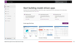 Model-driven apps & Common Data Service for Apps | PPTX | Computer Software and Applications ...