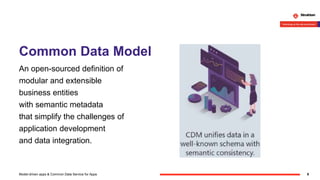 Model-driven apps & Common Data Service for Apps | PPT
