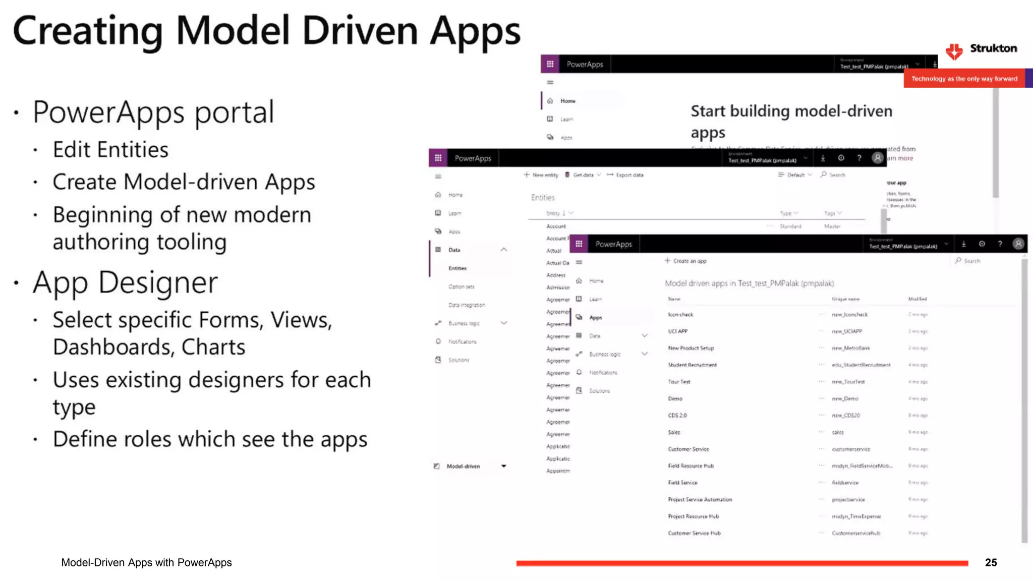 Model Driven Powerapps Pptx Computer Software And Applications