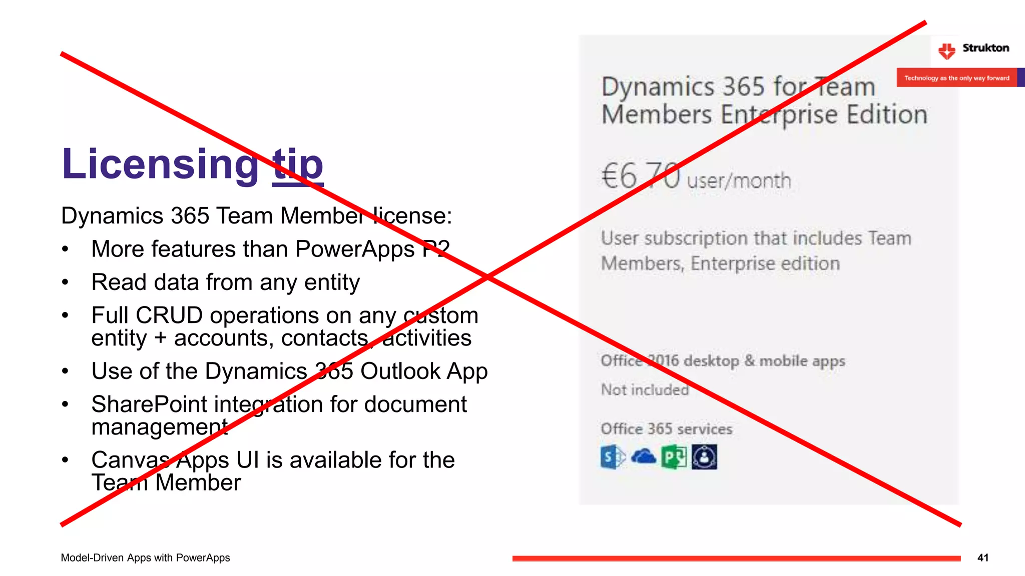 Model Driven PowerApps | PPT
