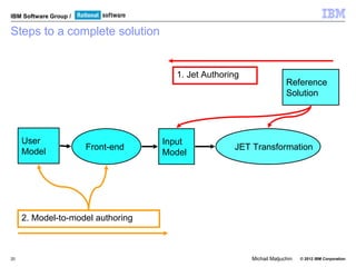 Model driven code development using emf and jet | PDF