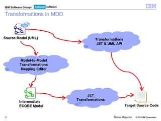 Model driven code development using emf and jet | PDF