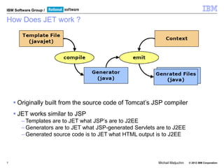 Model driven code development using emf and jet | PDF