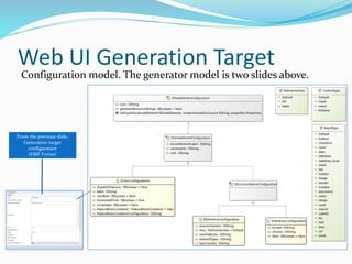 Model-driven development and Code generation | PPTX | Web Development ...