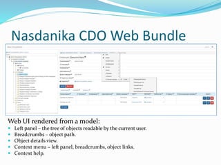 Model-driven development and Code generation | PPTX | Web Development | Internet