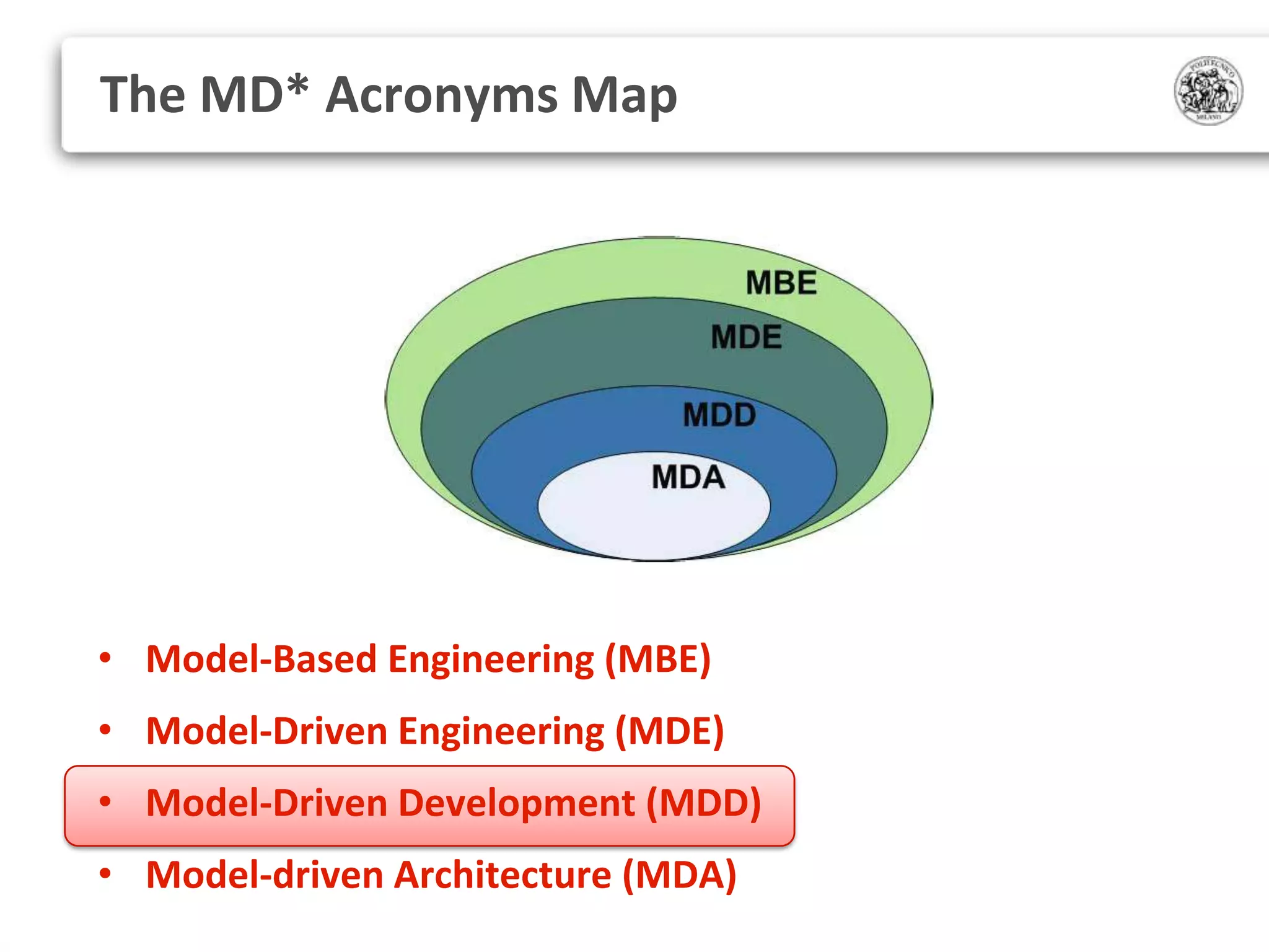 Model Driven Development And Code Generation Of Software Systems Ppt