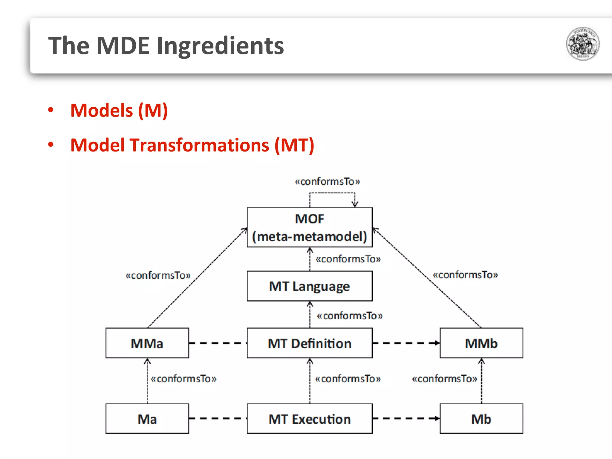 Model Driven Development And Code Generation Of Software Systems Ppt