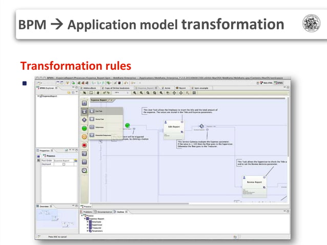 Model driven development and code generation of software systems | PPT