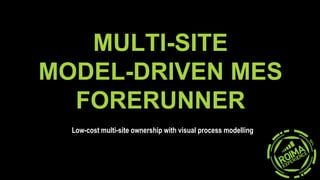 Multi-Site Manufacturing Operations Management with Roima Intelligence ...