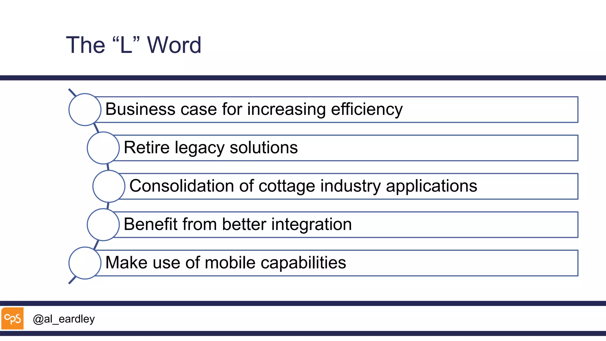 Model driven Power Apps for Dummies (and non-Dynamics Folks) | PPTX