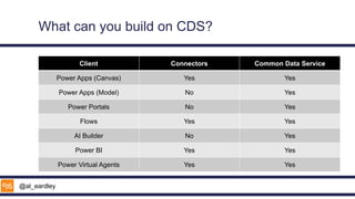 Model driven Power Apps for Dummies (and non-Dynamics Folks) | PPTX