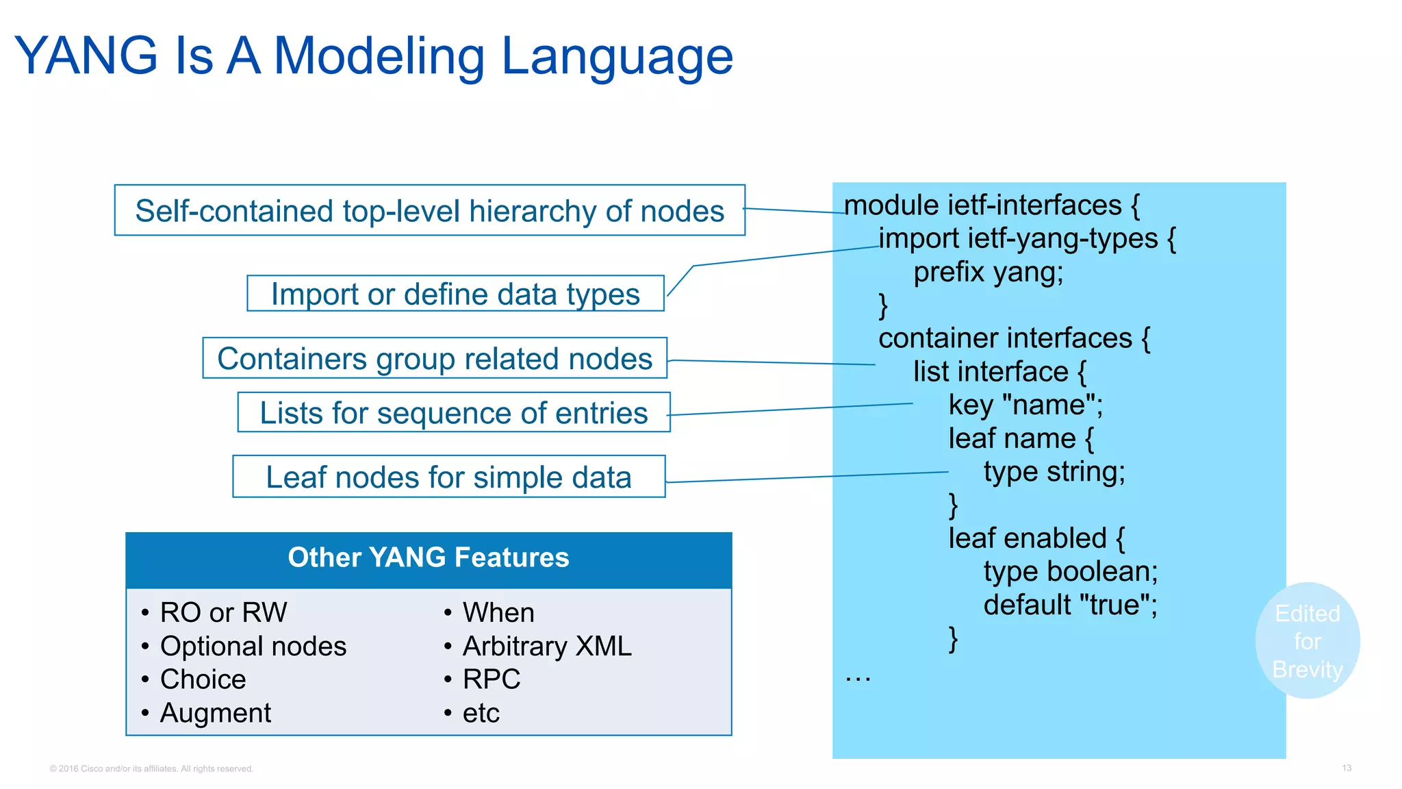 Model Driven Telemetry The Foundation Of Big Data Analytics Ppt